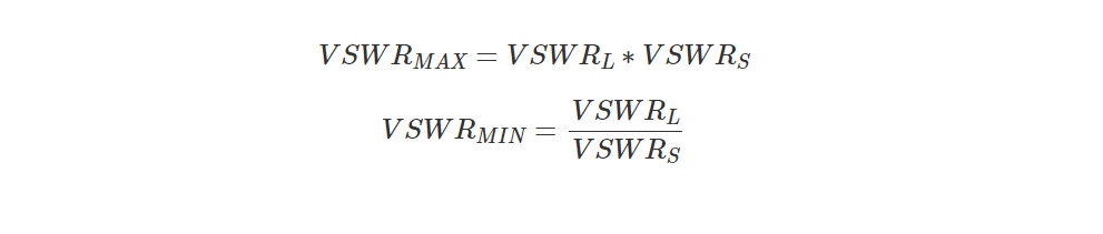 Component VSWR Resultant Chart